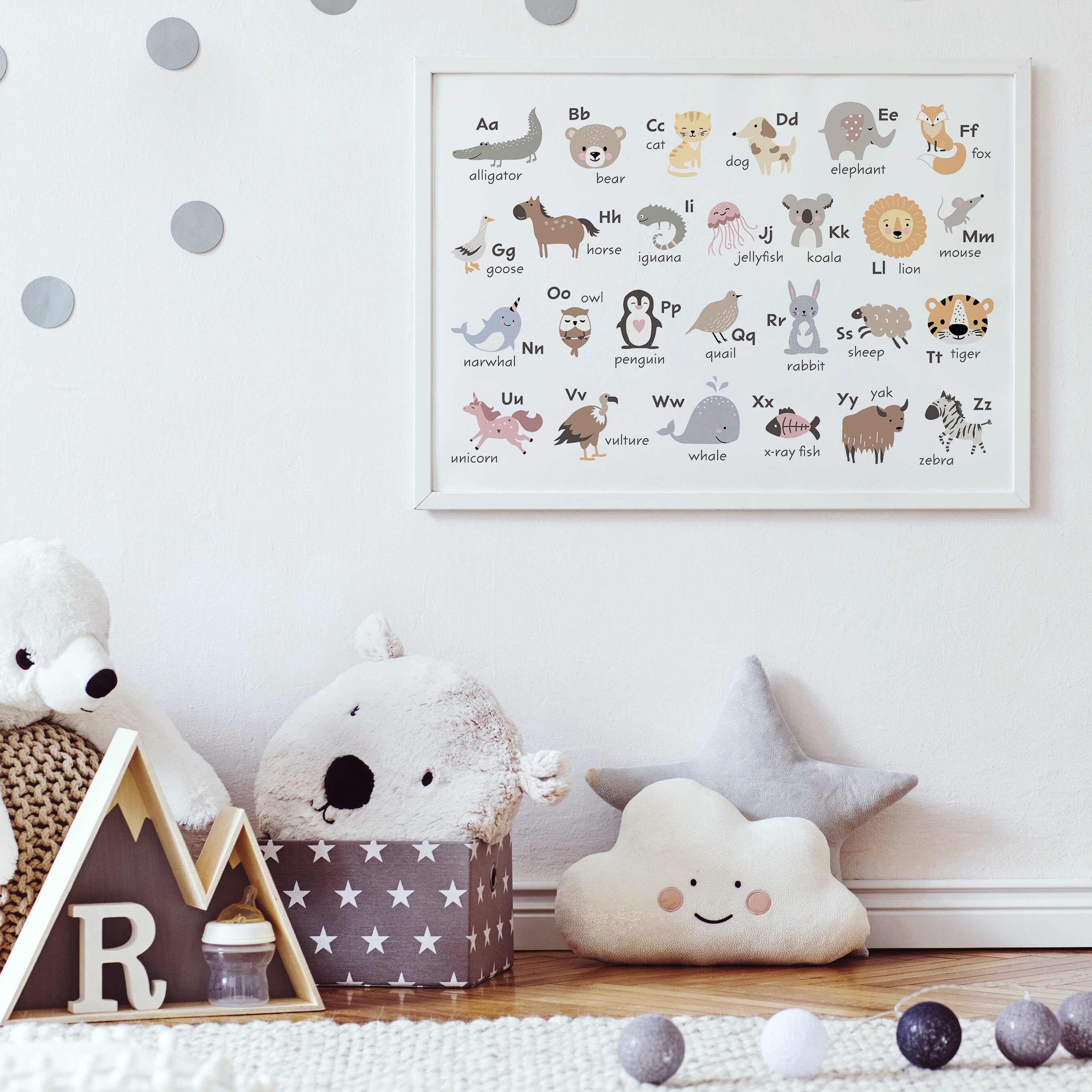 Pastel Animal Alphabet Poster Landscape Horizontal Nursery - Etsy