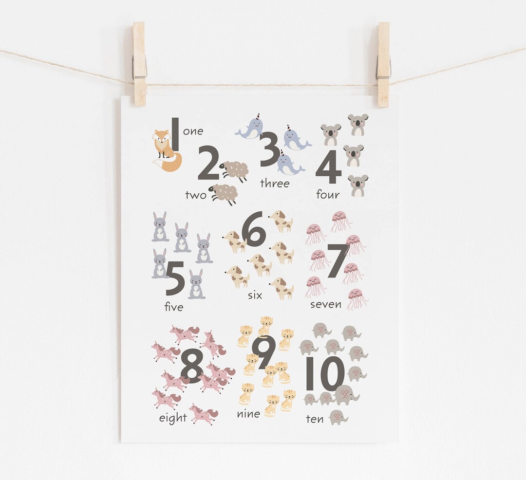 Numbers Poster Animals, Cute Pastel Animals Counting, 1-10 Nursery ...