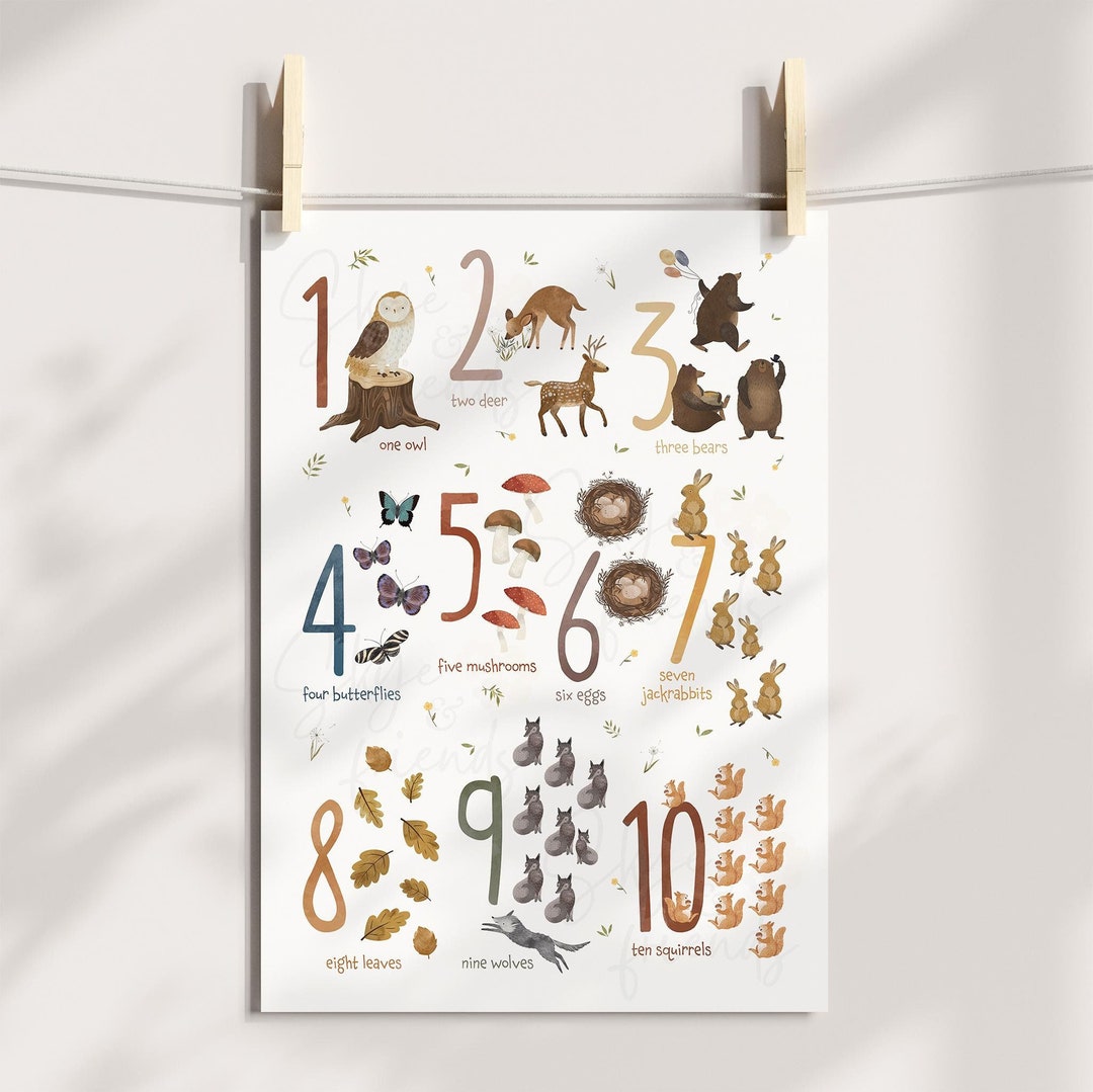 Woodland Montessori Educational Print, Forest Animals Numbers Print for ...