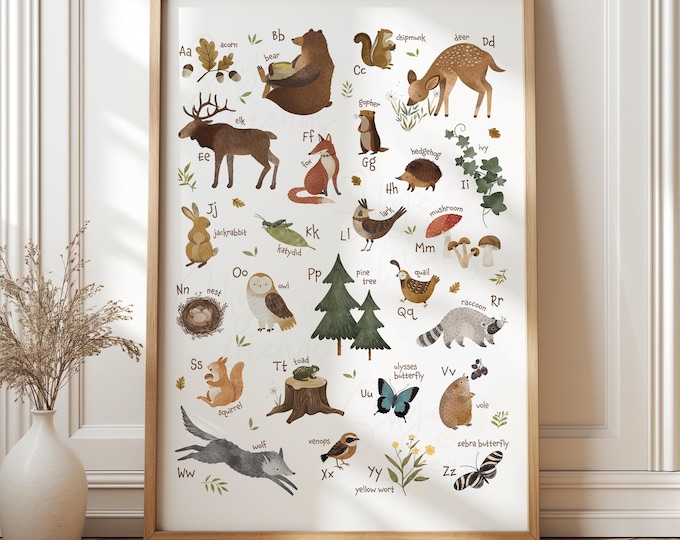 Woodland Alphabet Poster, Woodland Alphabet Print, Woodland Nursery ...