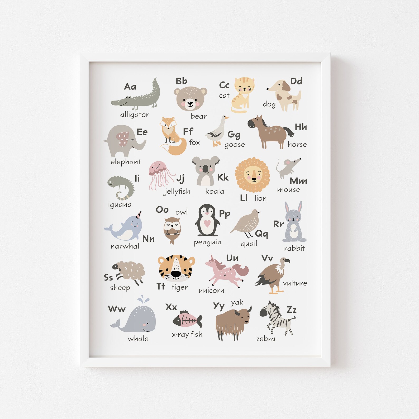 Pastel Nursery Alphabet Poster, Neutral Nursery Abcs Wall Art ...