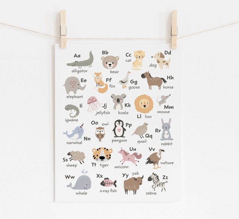 Pastel Nursery Alphabet Poster, Neutral Nursery Abcs Wall Art ...