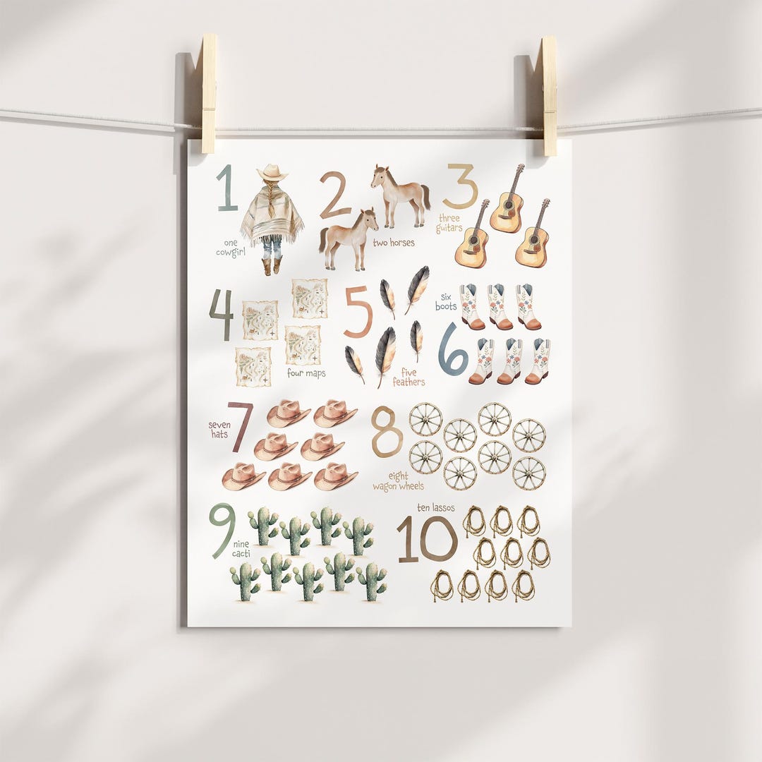 Western Nursery Numbers Print, Cowgirl Counting Poster, Girls Room ...