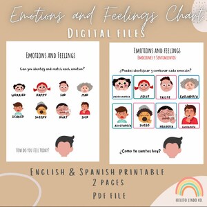 Emotions and Feelings Chart PDF, Emotions and Feelings Chart Printable ...