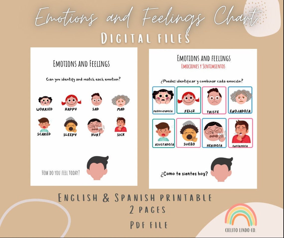 Emotions and Feelings Chart PDF, Emotions and Feelings Chart Printable ...