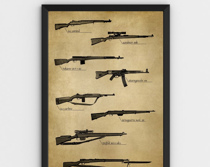 WWII RIFLES Poster, Wall Art, Diagram, Illustration - Etsy