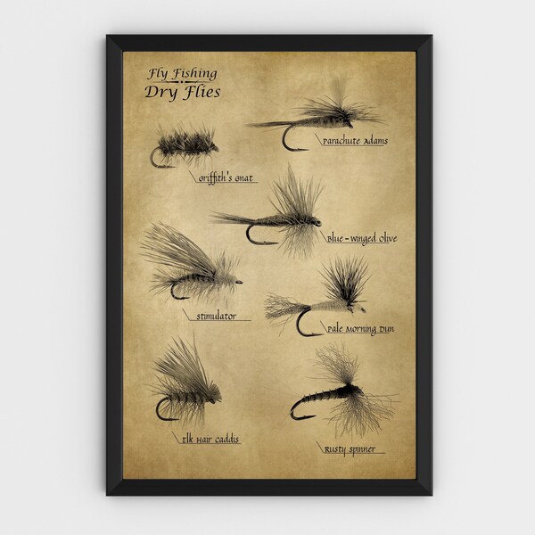 Fly Fishing Poster - Etsy