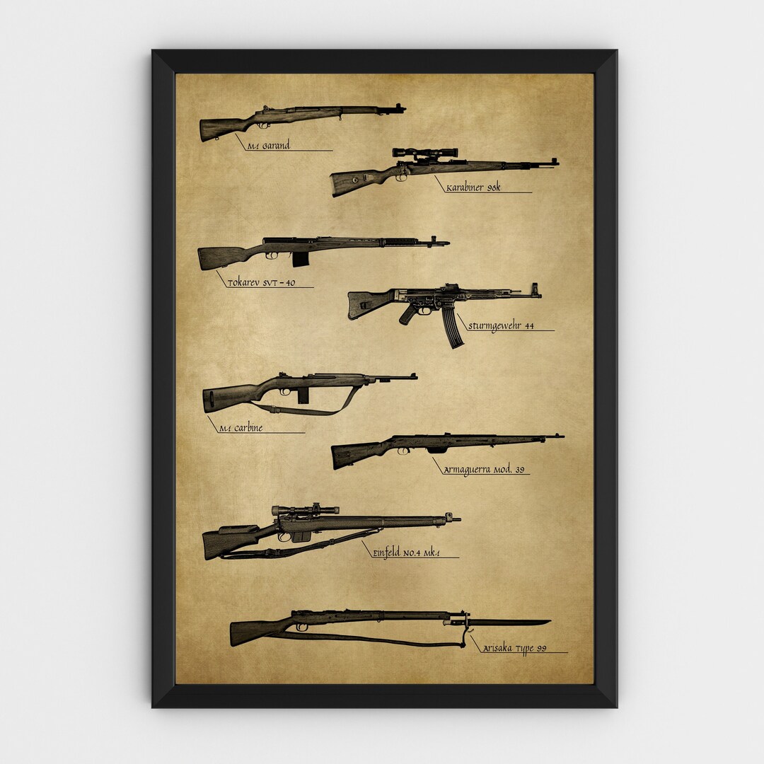 WWII RIFLES Poster, Wall Art, Diagram, Illustration - Etsy