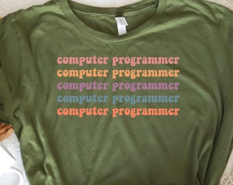 Commodore Ready Pocket Print T Shirt C64 Tshirt - Etsy