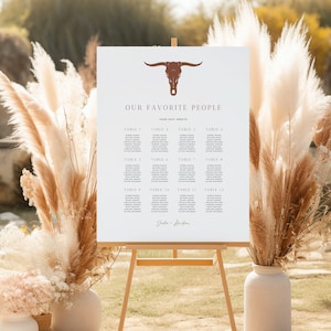 Western Wedding Seating Chart Template, Terracotta Seating Chart Sign ...