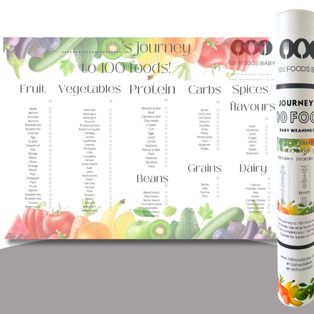 A3 Baby First Foods 100 Foods Before One Weaning Chart Baby Weaning ...