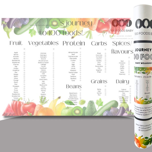 Baby Food Tracker Printable | First 100 Foods Checklist | Meal Planner ...