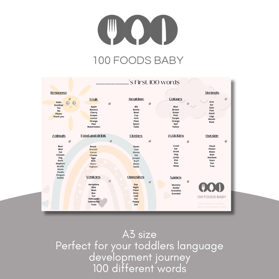 100 First Words Chart by 100 Foods Baby Baby Development Educational ...