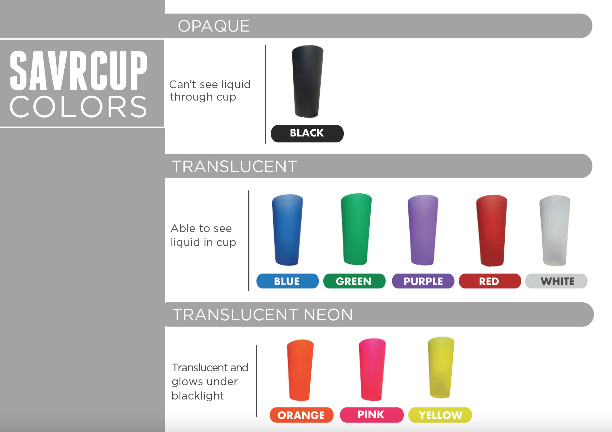 Custom Reusable Cups, Recycled Plastic, Custom Cups, Personalized Cup ...