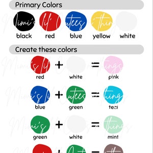 Color Mixing Chart Bundle, Mixing Colors, Color Mix, Painting, Supplies ...