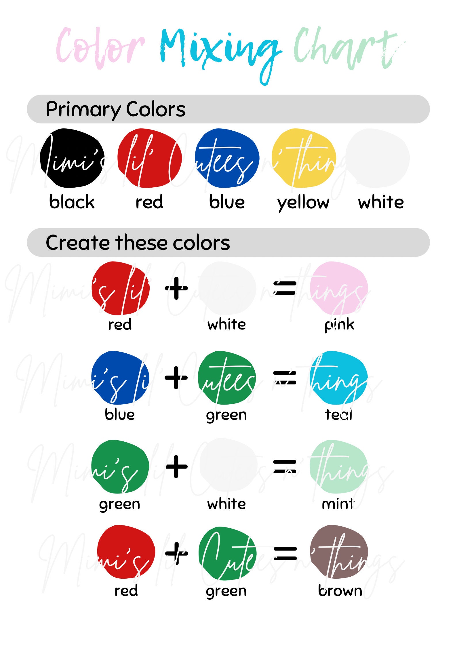 Color Mixing Chart Bundle, Mixing Colors, Color Mix, Painting, Supplies ...
