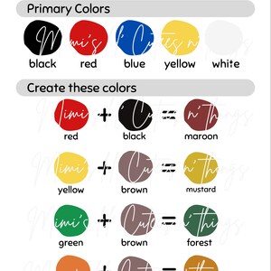 Color Mixing Chart Bundle, Mixing Colors, Color Mix, Painting, Supplies ...