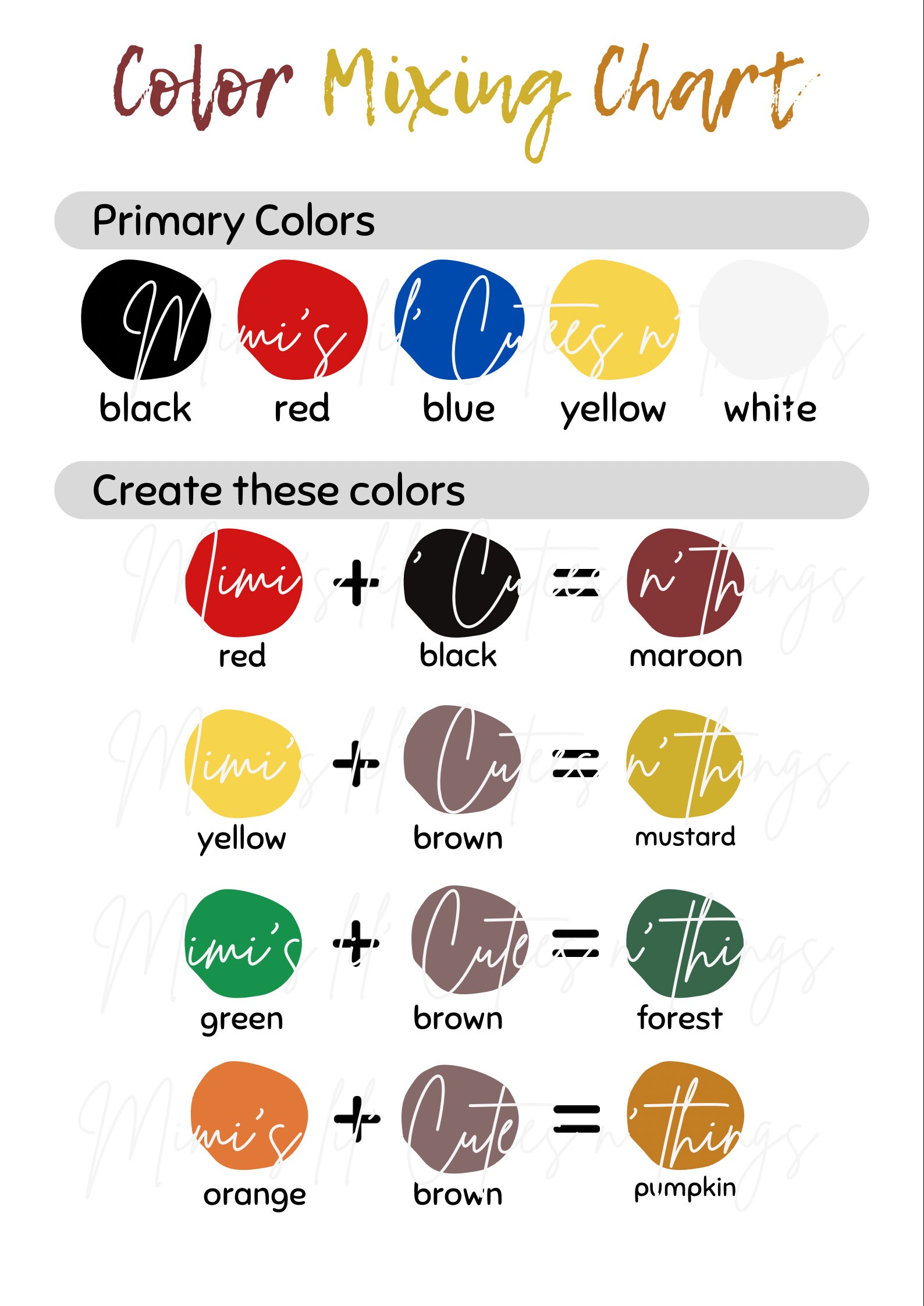 Color Mixing Chart Bundle, Mixing Colors, Color Mix, Painting, Supplies ...