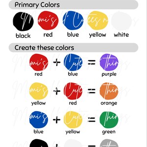 Color Mixing Chart Bundle, Mixing Colors, Color Mix, Painting, Supplies ...