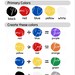 Color Mixing Chart Bundle, Mixing Colors, Color Mix, Painting, Supplies ...