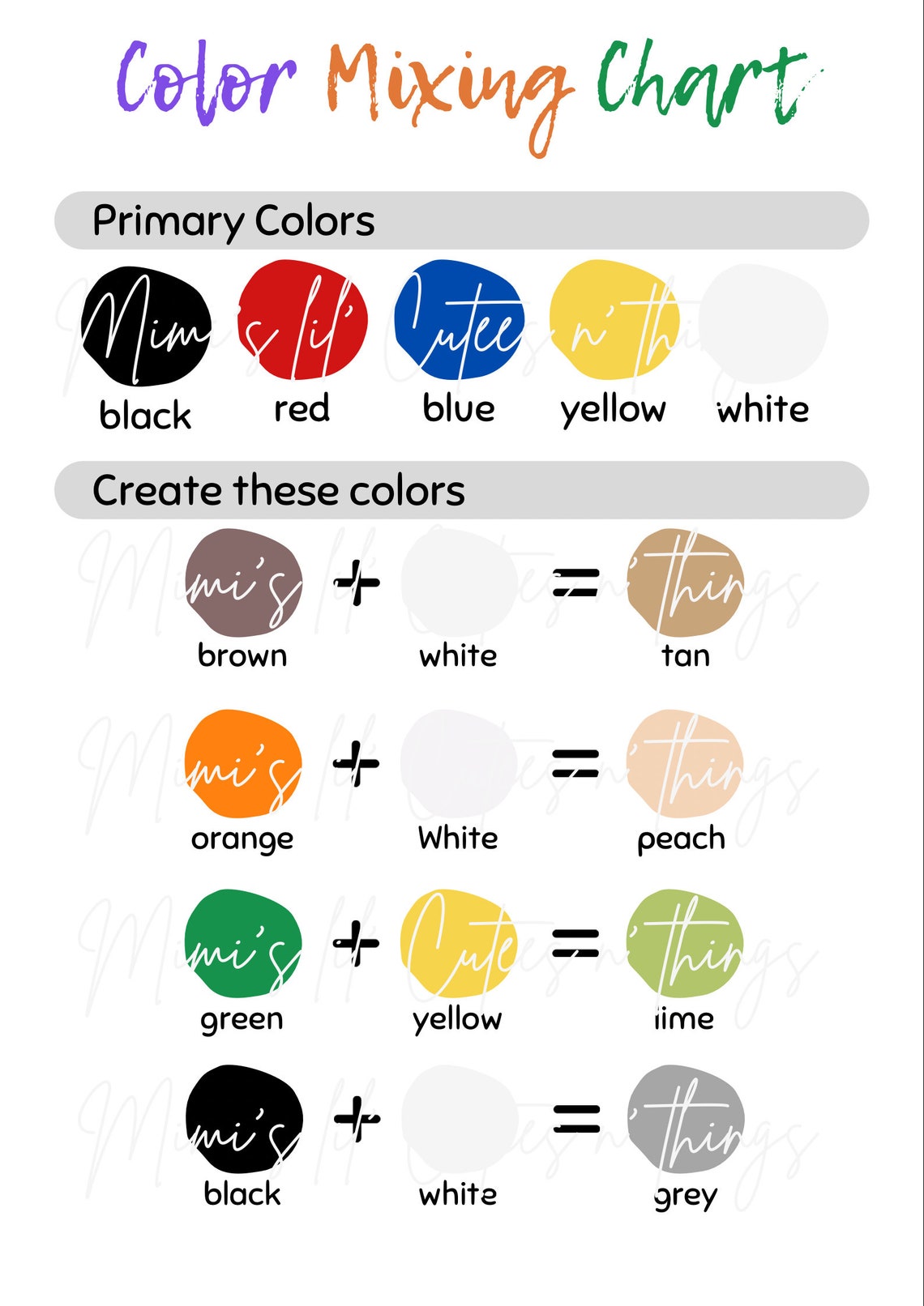 Color Mixing Chart Bundle, Mixing Colors, Color Mix, Painting, Supplies ...
