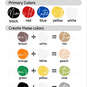 Color Mixing Chart Bundle, Mixing Colors, Color Mix, Painting, Supplies ...