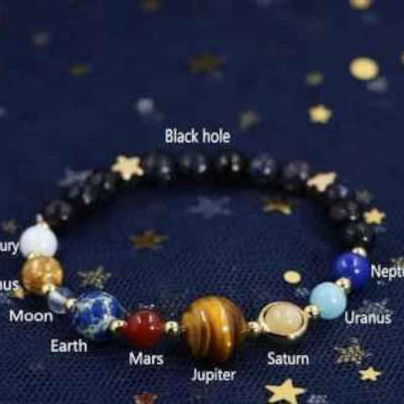 Solar System Necklace - Etsy