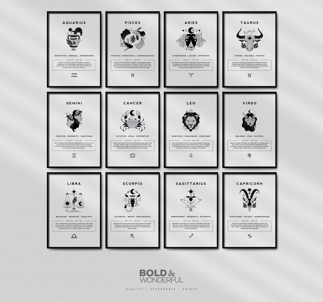 12pc Zodiac Print Set, Zodiac Signs, Printable Gift, Zodiac Art ...