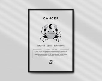 Cancer Wall Print | Zodiac Sign | Horoscope Gift | Star Sign ...