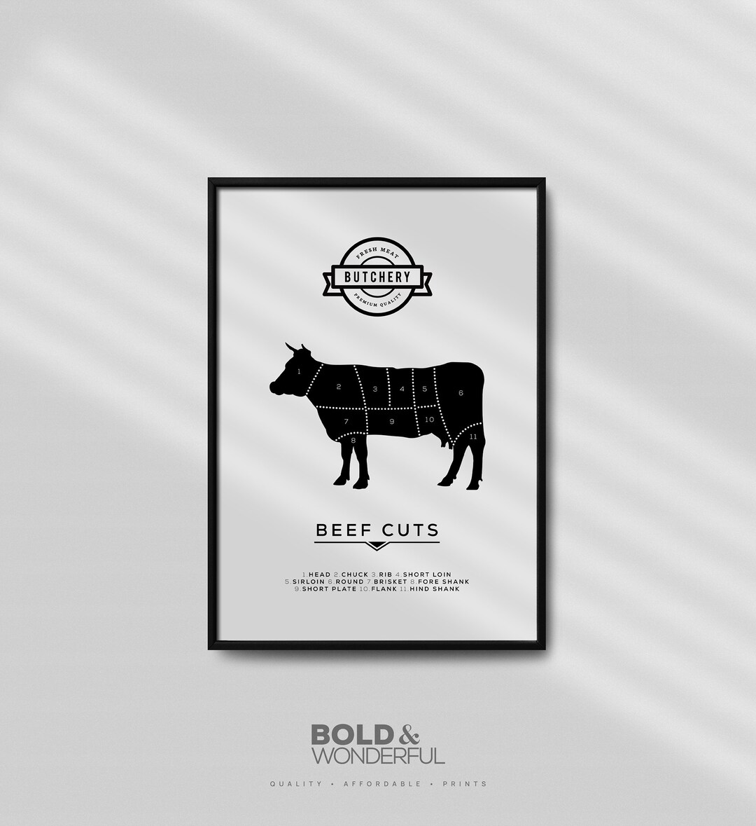 Beef Butchery Cuts - Beef Cuts, Premium Meat Cuts, Kitchen Decor ...