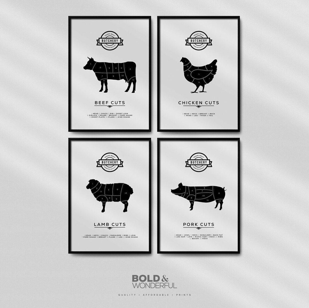 Butchery Cuts Diagram Prints: Beef, Chicken, Lamb, Pork (4-pack ...