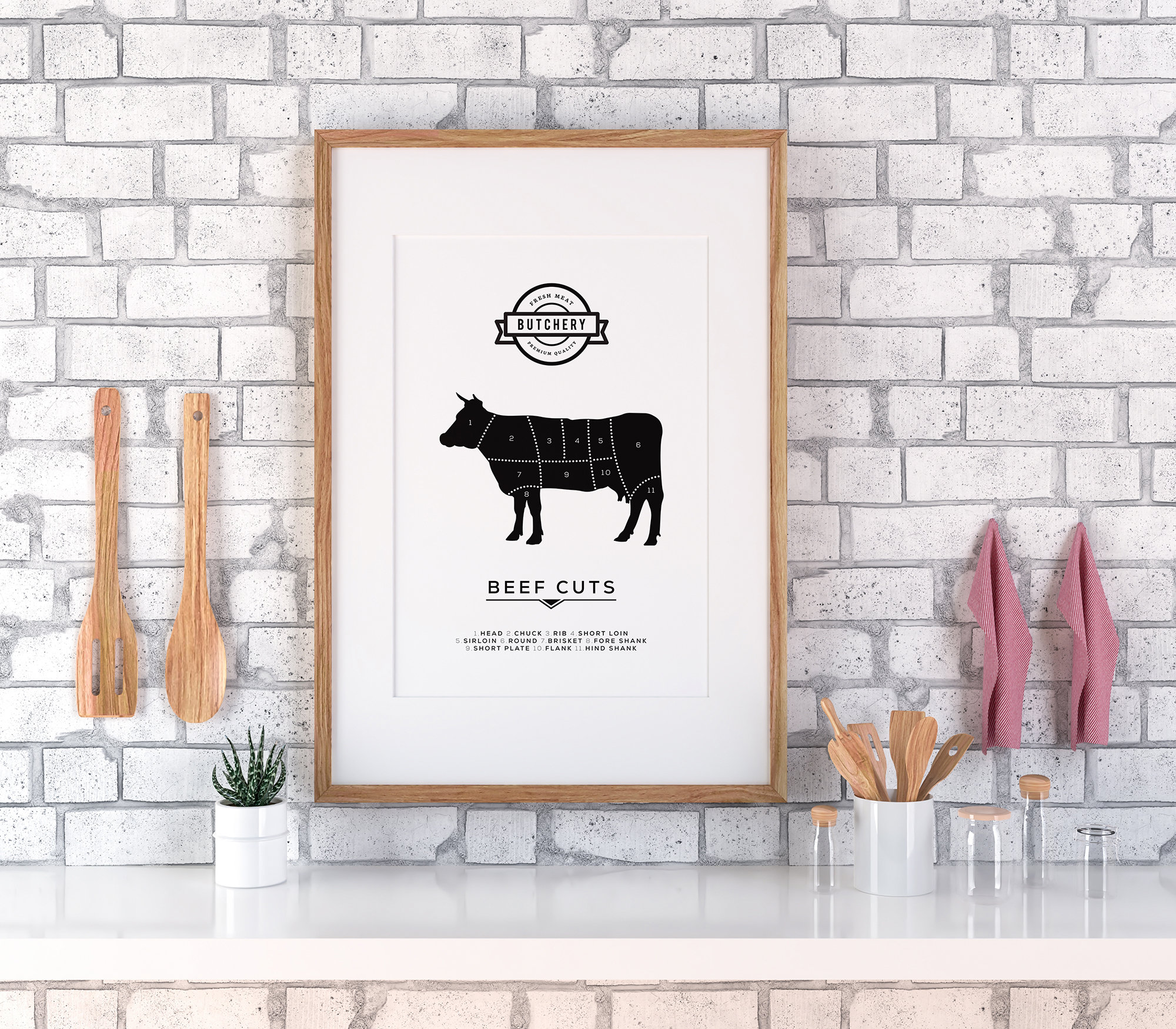 Beef Butchery Cuts - Beef Cuts, Premium Meat Cuts, Kitchen Decor ...