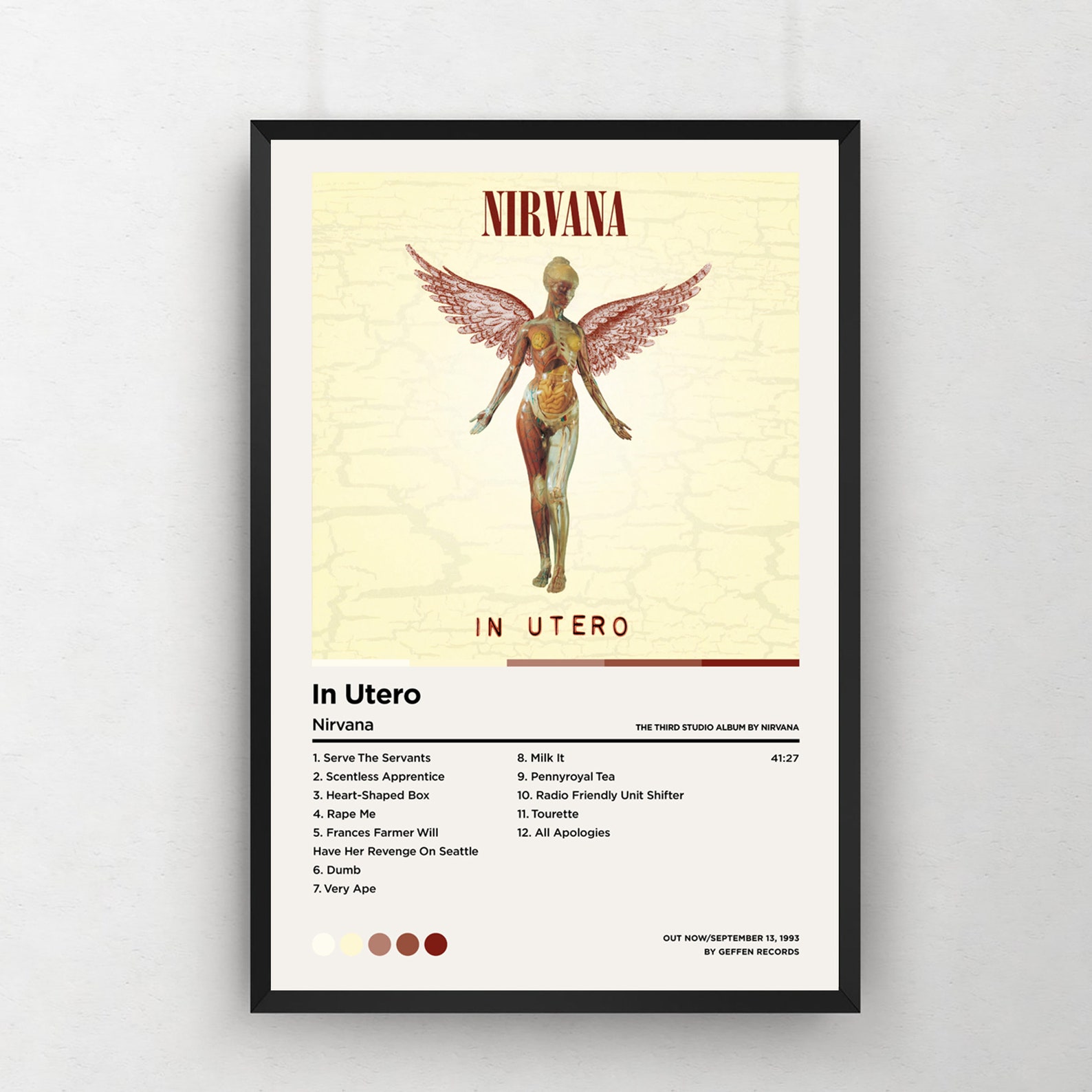 Nirvana Poster In Utero Poster / Tracklist Album Cover | Etsy