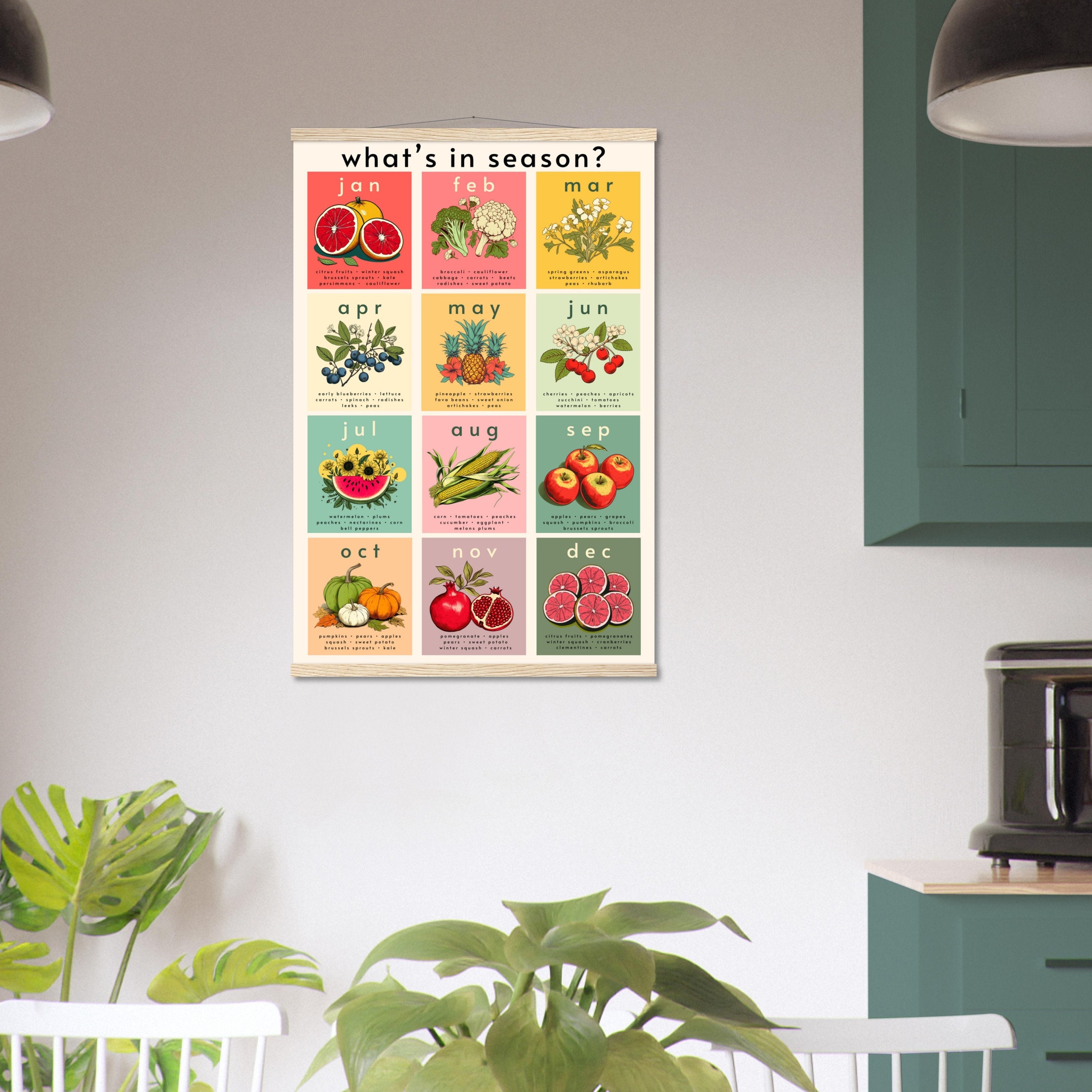 Seasonal Produce Wall Hanging - What's in Season Print - Seasonal ...