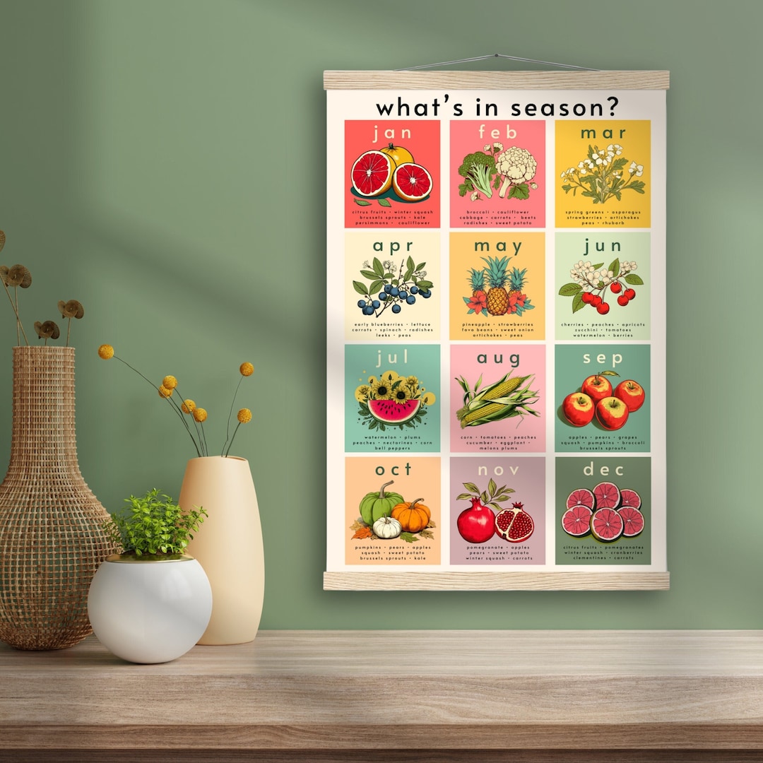 Seasonal Produce Wall Hanging - What's in Season Print - Seasonal ...