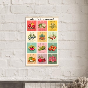 Seasonal Produce Wall Hanging - What's in Season Print - Seasonal ...