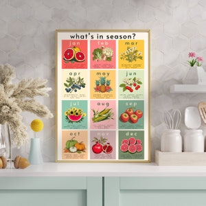 Seasonal Produce Wall Hanging - What's in Season Print - Seasonal ...