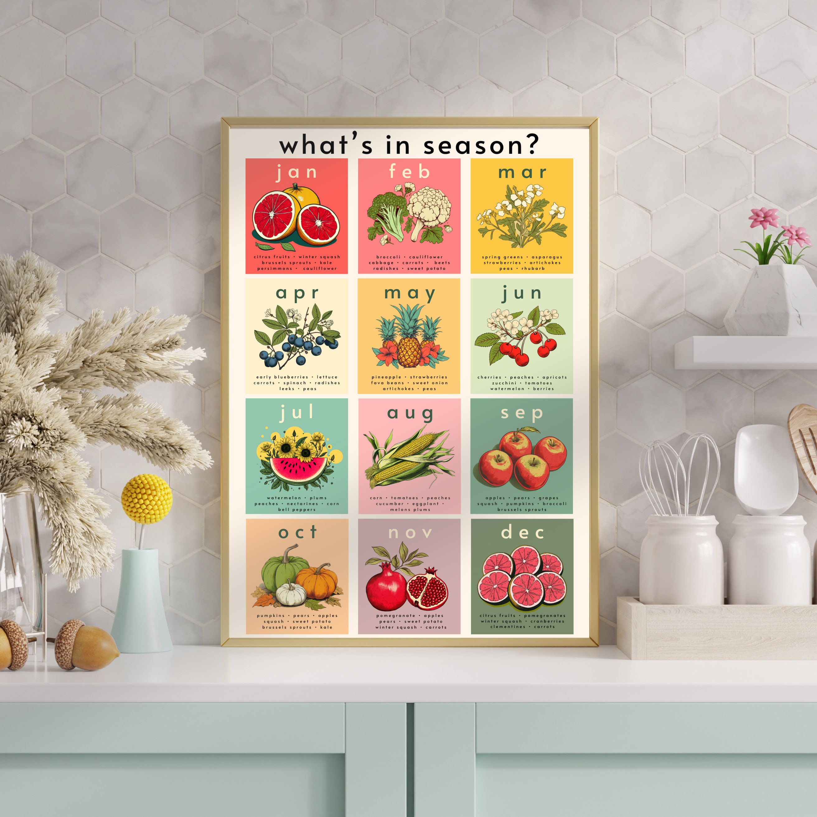 Seasonal Produce Wall Hanging - What's in Season Print - Seasonal ...