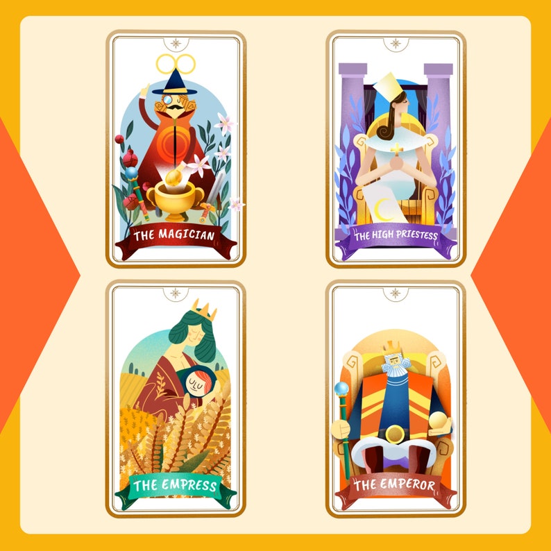 Animated Twitch Overlay Tarot Twitch Alerts / Stream - Etsy
