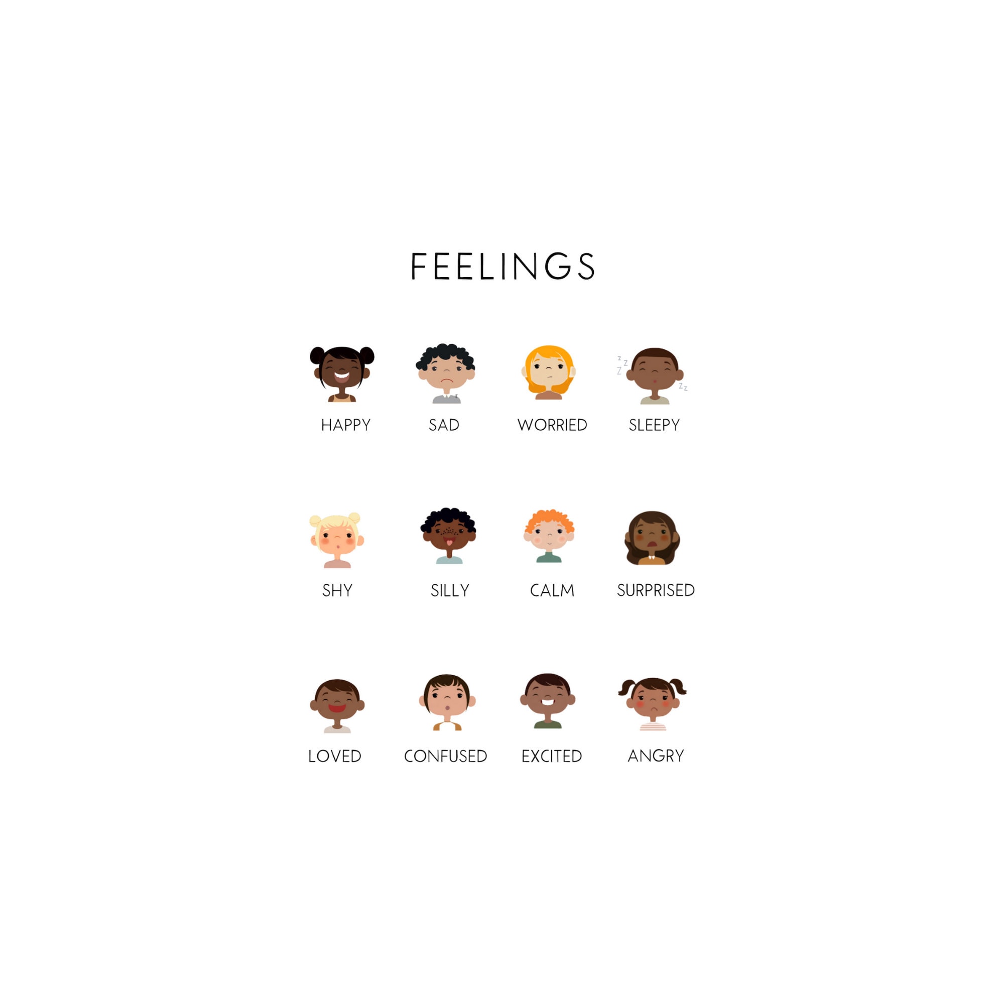 Feelings Poster Educational Posters Calming Corner Posters | Etsy