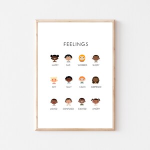 Feelings Poster, Educational Posters, Calming Corner Posters ...