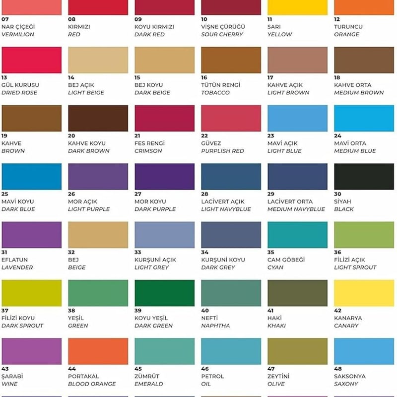 Blue & Red Fabric Pack - Etsy UK