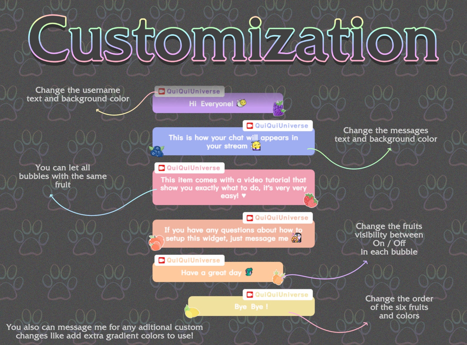Tropical Fruits Stream Chat Box – Customizable, Streamlabs ...