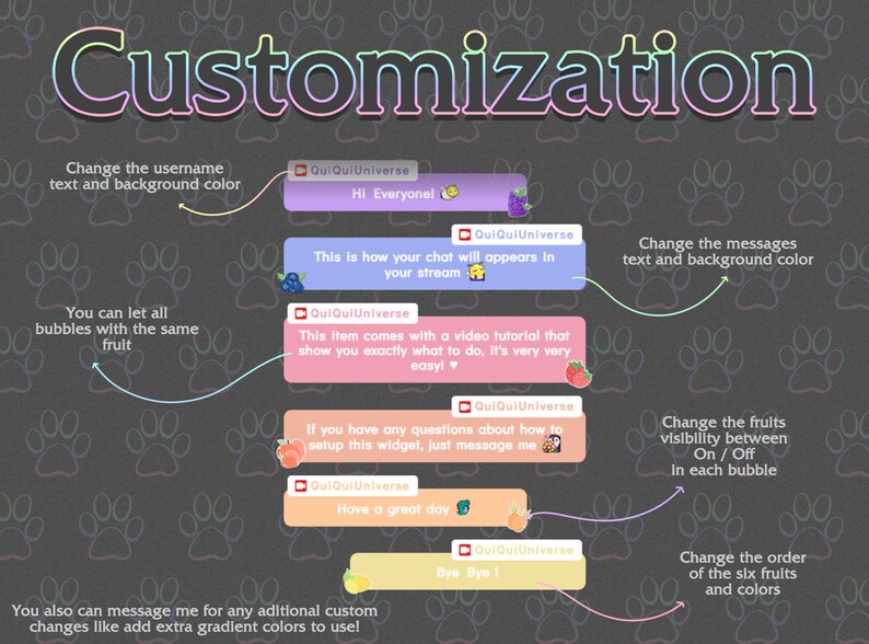 Tropical Fruits Stream Chat Box – Customizable, Streamlabs ...