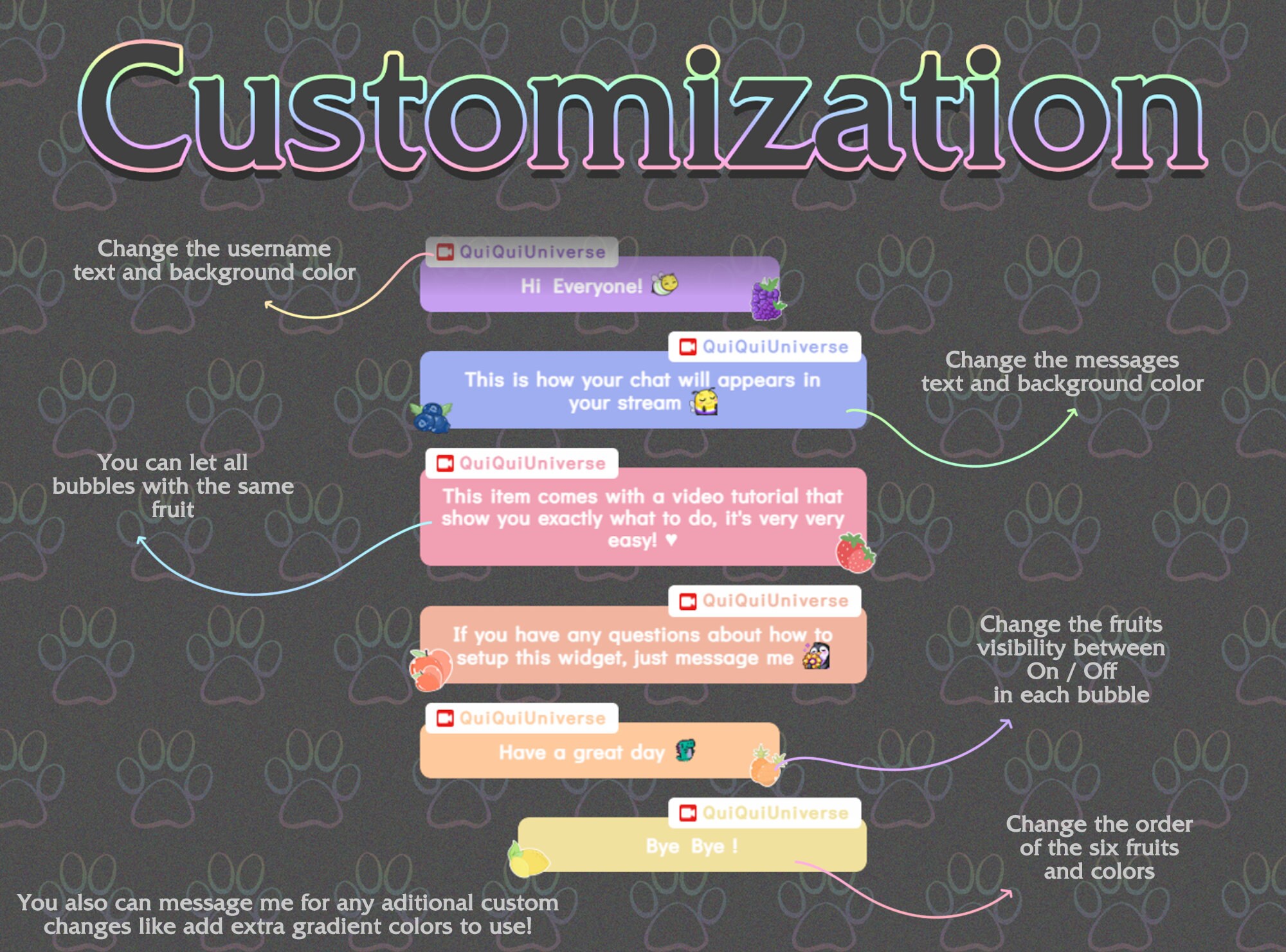 Tropical Fruits Stream Chat Box – Customizable, Streamlabs ...