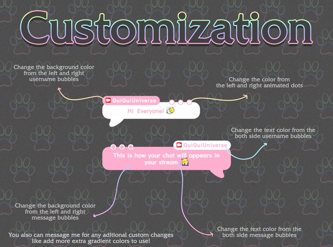Customizable Cute Double Side Pink White Chat for Stream - Stream ...