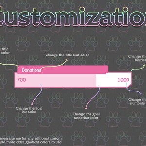 Customizable Goals for Stream - Twitch, Facebookgg, Youtube - Etsy