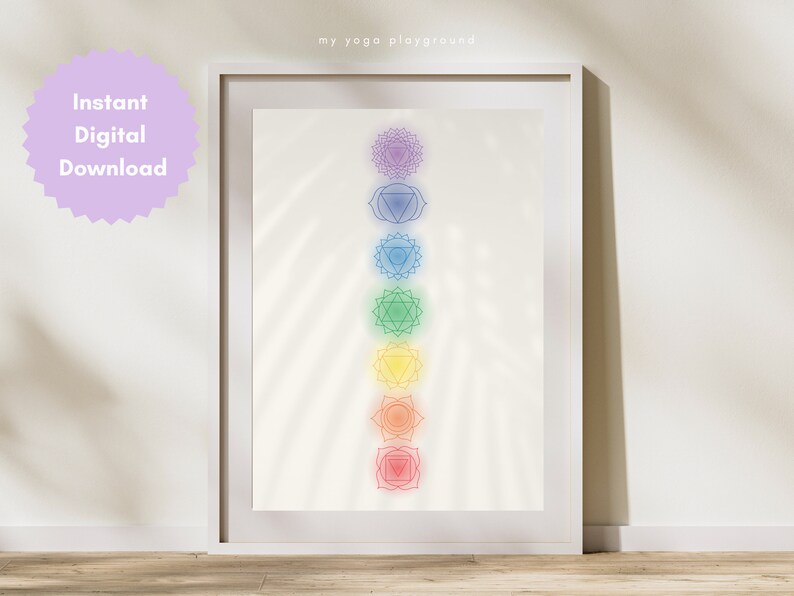 Printable Chakra Symbols Art Chakra Poster 7 Chakras Chart - Etsy