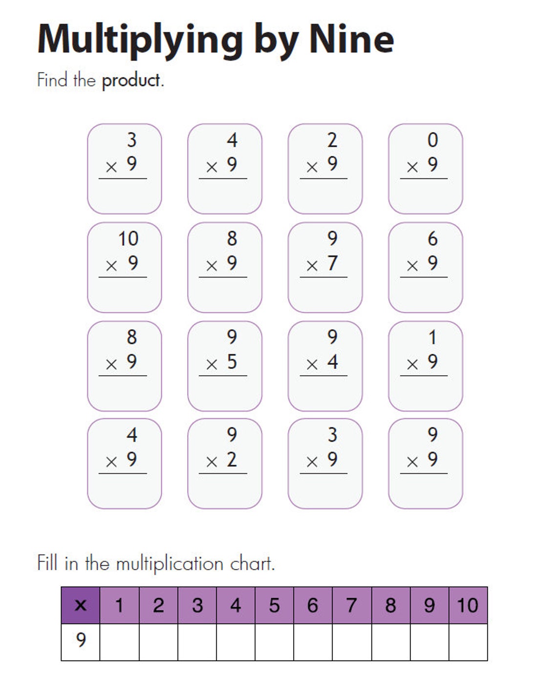 Multiplication Worksheet Book for Elementary School Kids (PDF) - Etsy