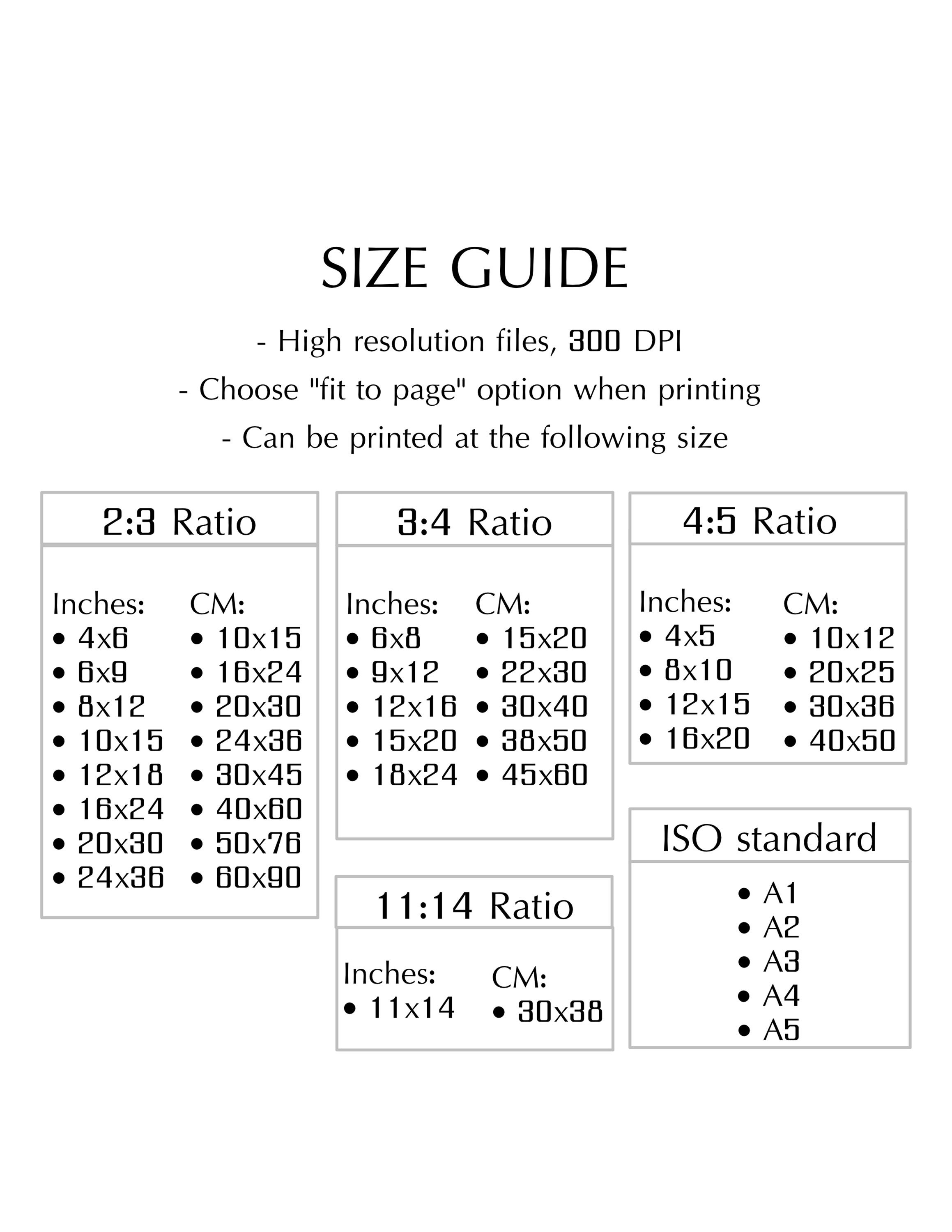 To the Moon Stock Chart Astronaut to the Moon Wall Art, Day Trader ...